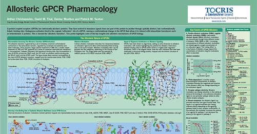 Tocris Bioscience | High Performance Life Science Reagents